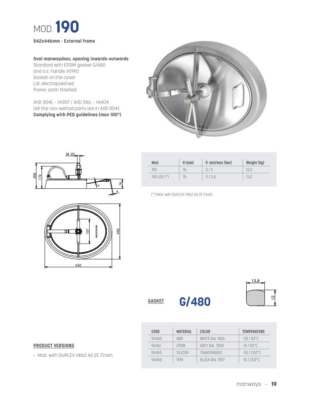 Manway Gasket: Shadowless Manway G480 - Silver State Stainless